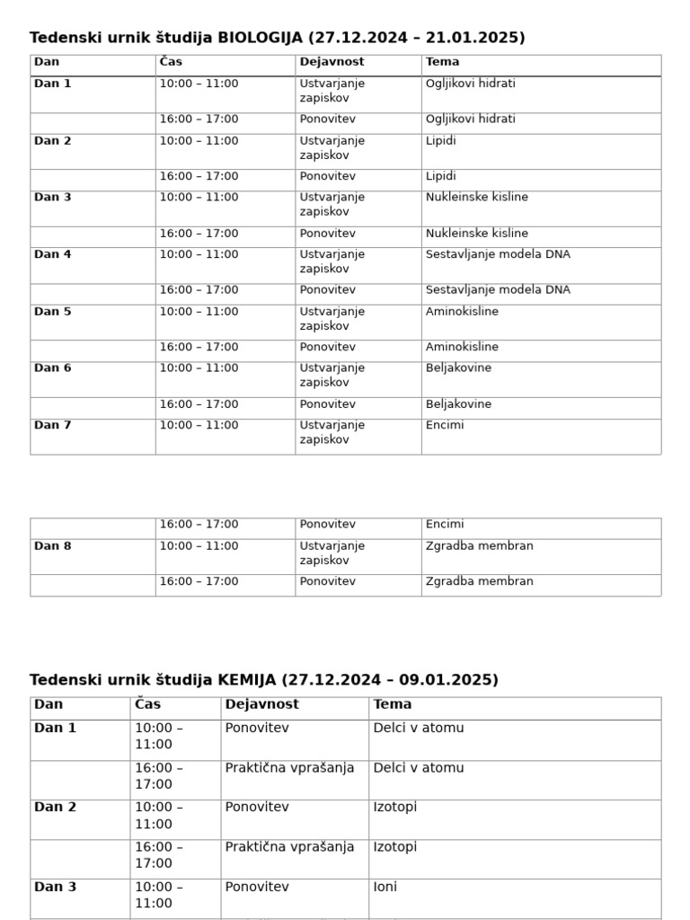 Tedenski Urnik Študija BIOLOGIJA | PDF