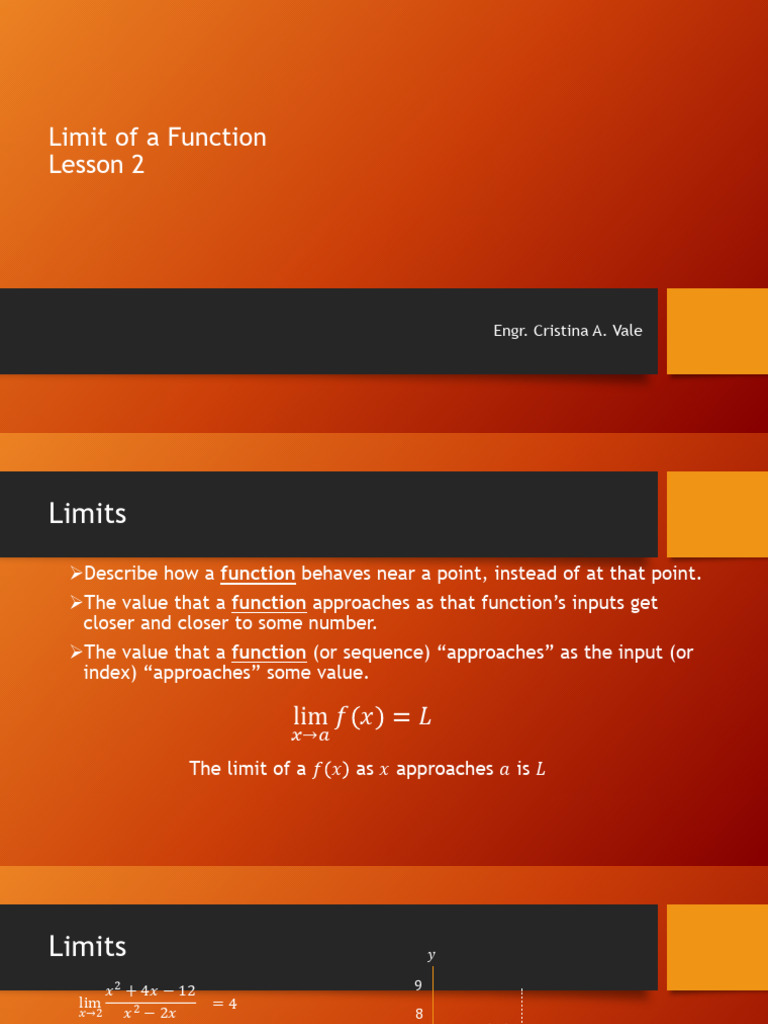 Limit of A Function101 | PDF | Function (Mathematics) | Mathematical Relations