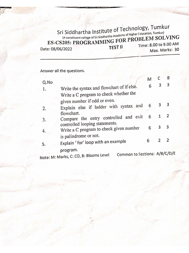 PPS Intr Papers | PDF