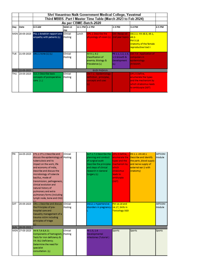 Third MBBS Part-I-Master Time Table Batch 2020.PDF-New SVbp | PDF | Surgery | Medicine
