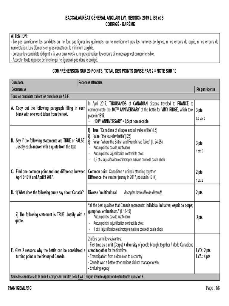 Baccalauréat Anglais Corrigé | PDF