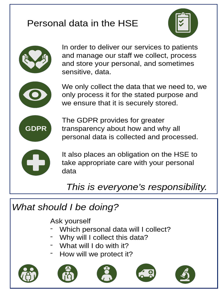 Personal_data_in_the_HSE_poster | PDF | Justice | Crime & Violence