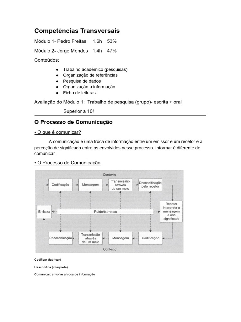 Competências Transversais | PDF | Comunicação | Retórica