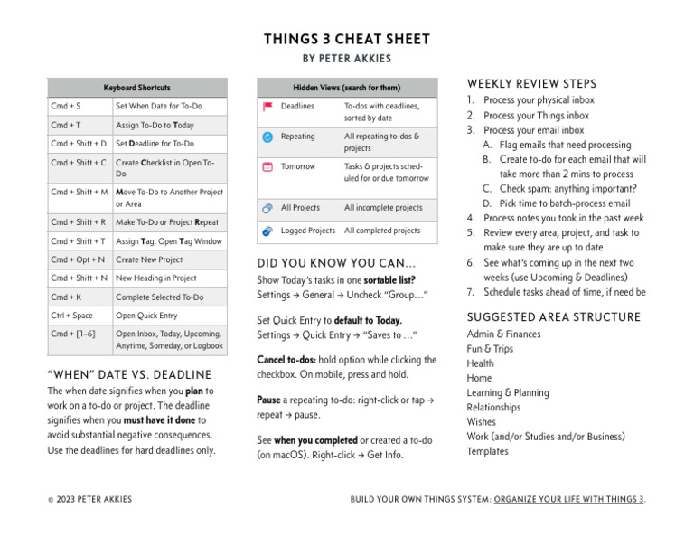Things 3 Cheat Sheet by Peter Akkies | PDF | Software | Computing