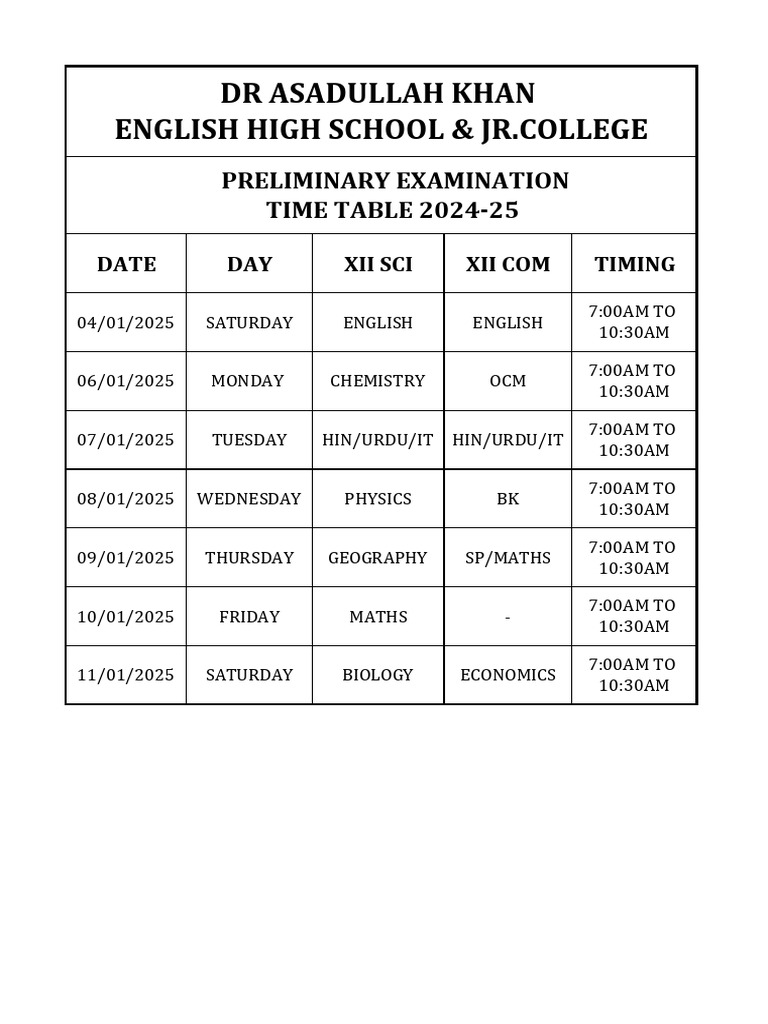 Preliminary Examination of STD Xii 2024-25 | PDF