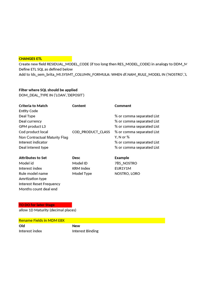 Spec & MDM Table for Residual Models | PDF | Euro | Information Retrieval