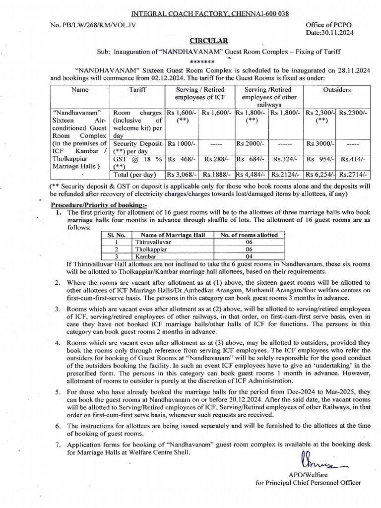 Nandhavanam Circular | PDF