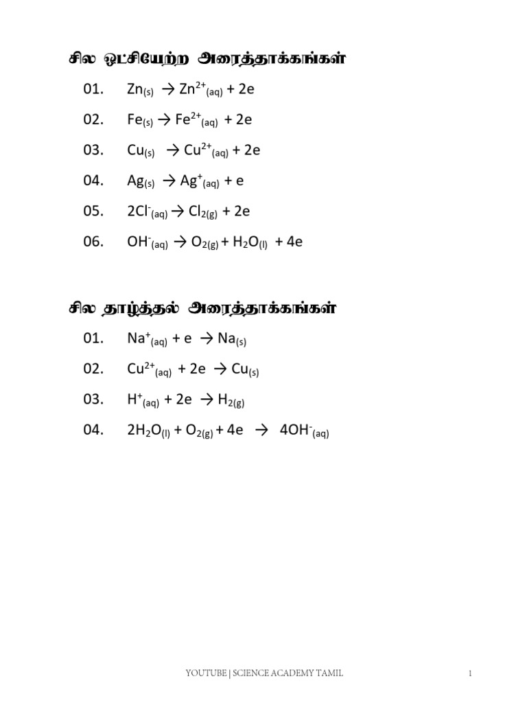 Oxi and Redox Reactions | PDF