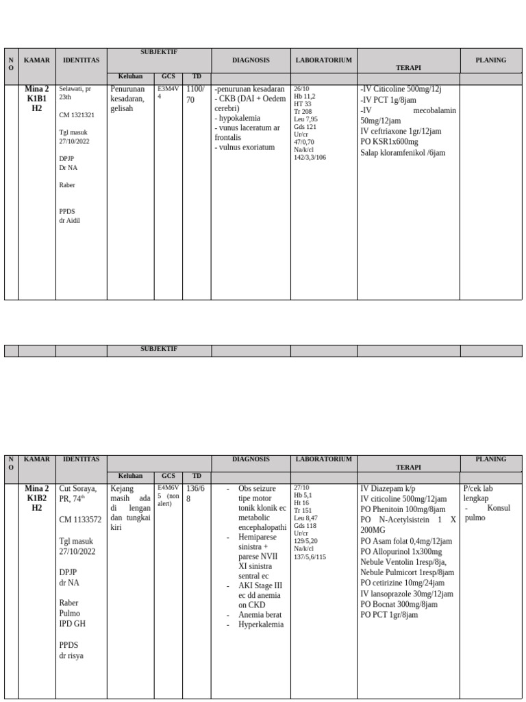 K 1 2 5 Mina2 31okt | PDF
