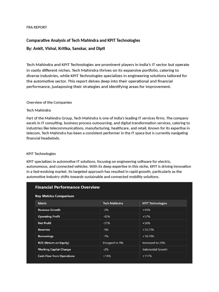 Fra Report | PDF | Investing | Working Capital