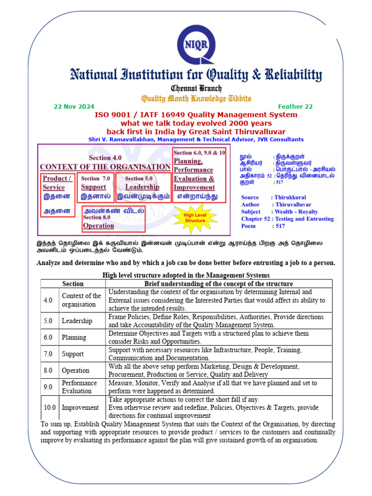 NIQR's Quality Month Knowledge Tidbits - QMS What We Talk Today Evolved ...