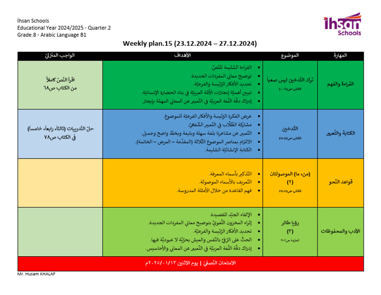 G8 Arabic B1 WP15 | PDF