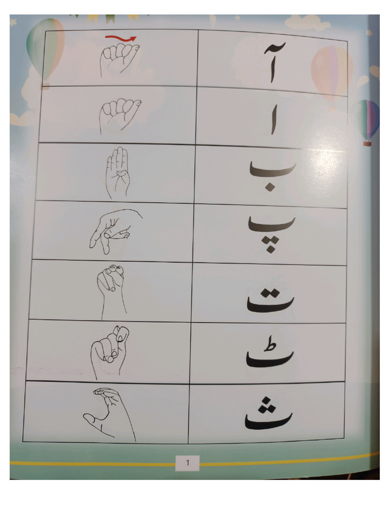 Sign Language Urdu Qaida | PDF