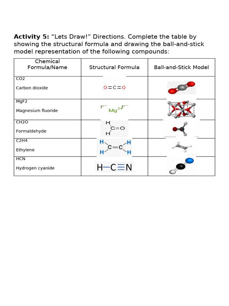 Draw Chemical Structures and Models | PDF