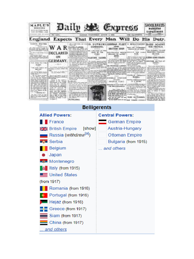 History Project Pictures | PDF