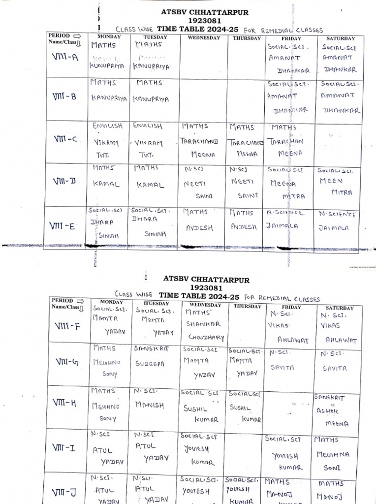 Class Wise Time Table for Remedial Classes for 8th to 12th | PDF