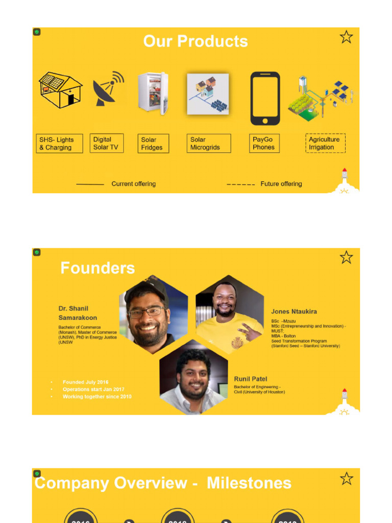 Presentation Today Malawi Pdf