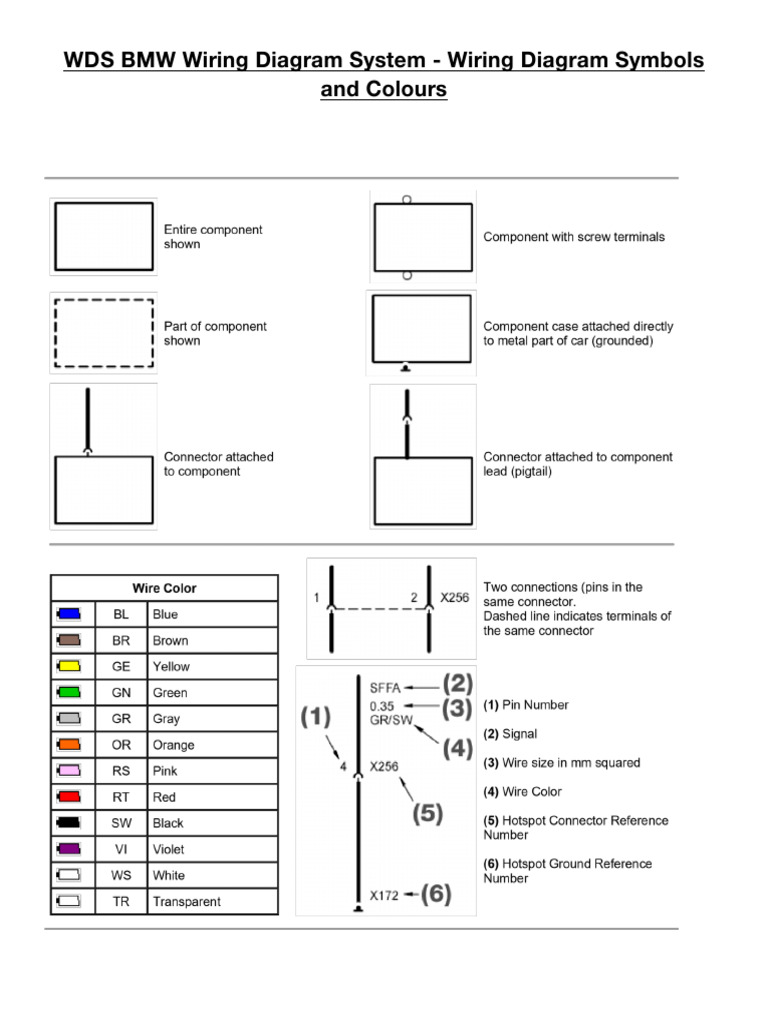 WDS BMW Wiring Diagram Symbols | PDF