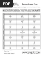ASTM D 3330 (Standard Test Method For Peel Adhesion of Pressure | PDF ...