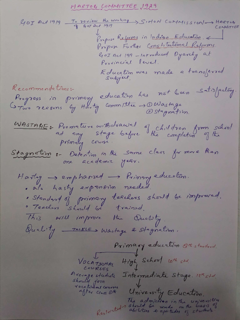 Hartog Committee Handwritten | PDF