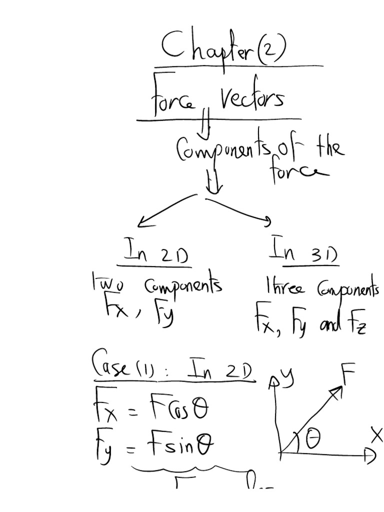ECU - Statics - Fall 2024 - Lecture 1 | PDF