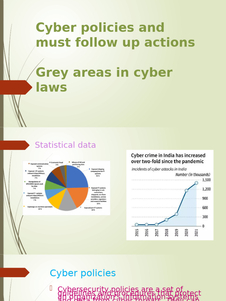 Sneha Mewal 2024-12-128 | PDF | Security | Computer Security