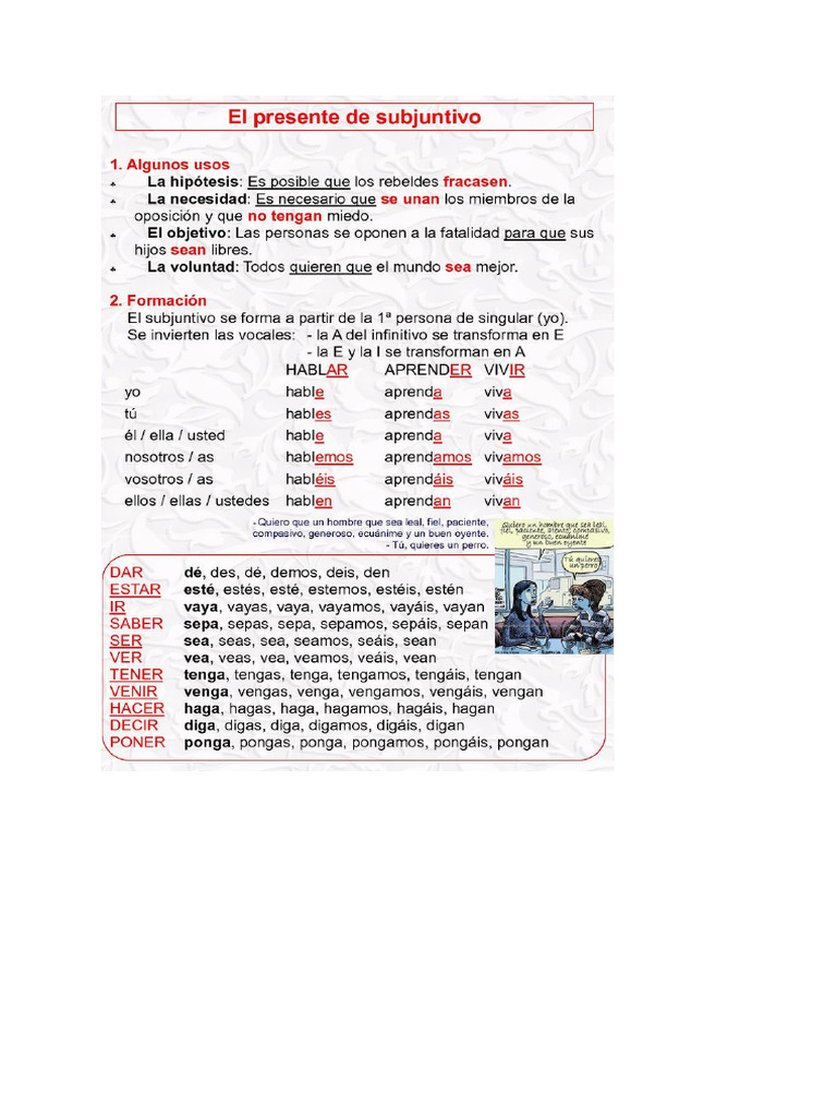 Presente Del Subjuntivo | PDF