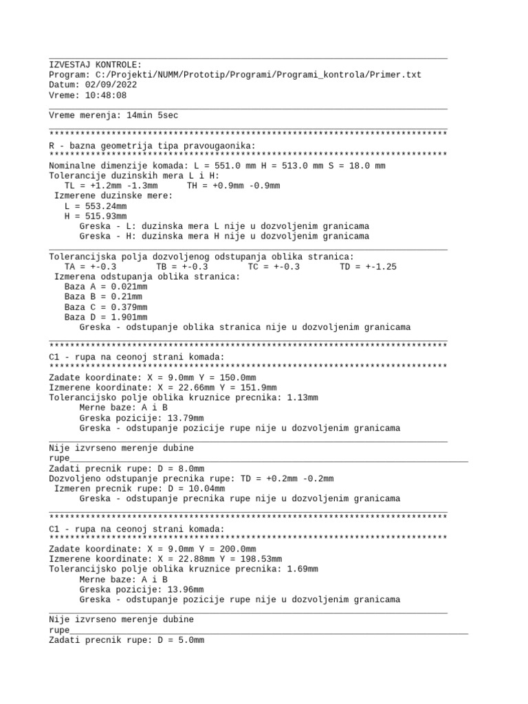 Kontrola Izvestaj | PDF