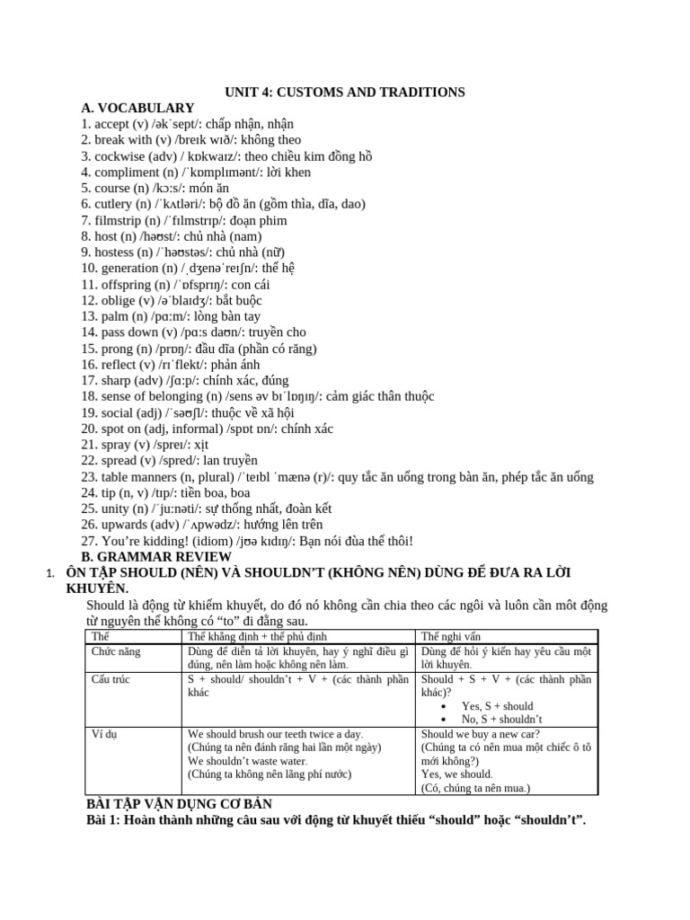 Ôn tập và kiểm tra học kì tiếng anh 8 UNIT 4 | PDF