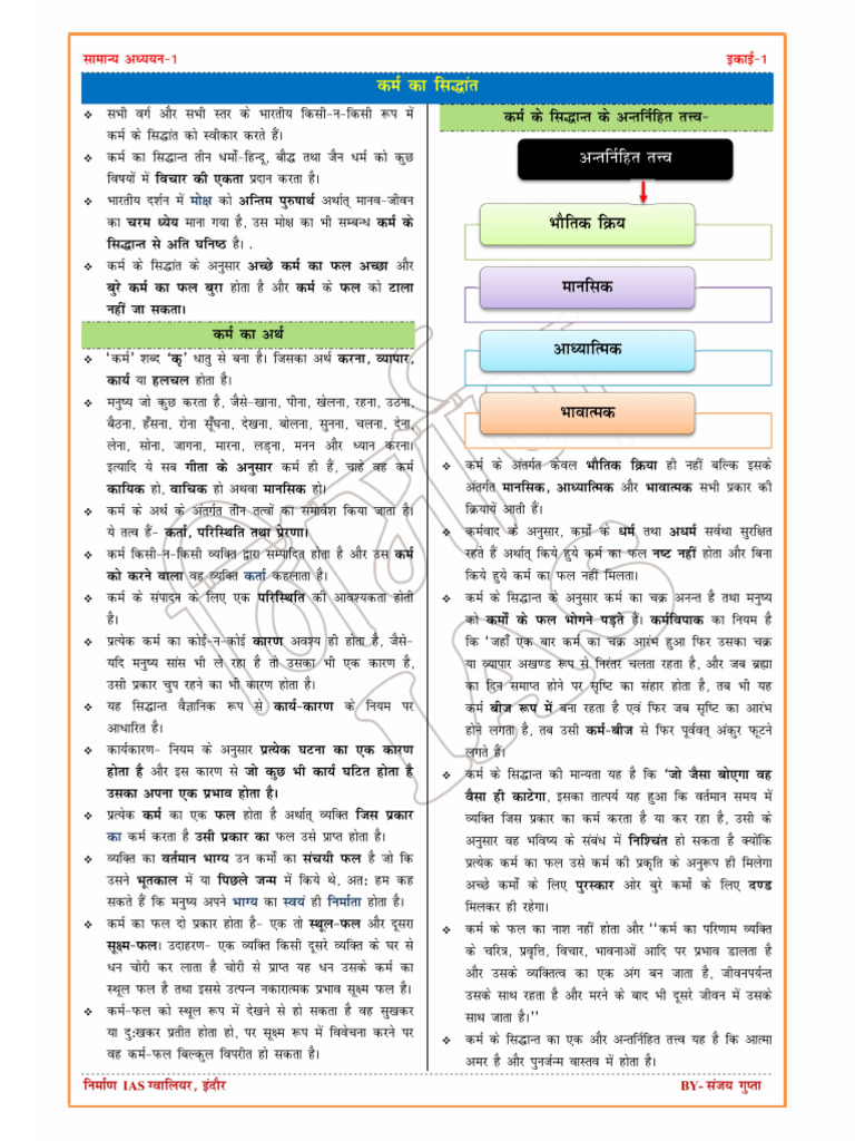Karm Ka Siddhant | PDF