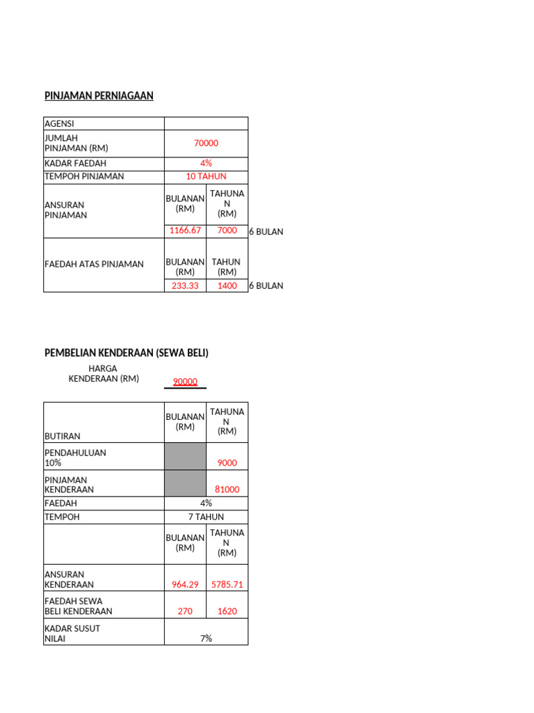 Pengiraan Pinjaman | PDF