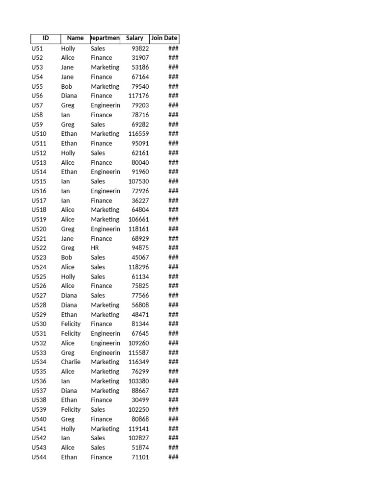 Unique_Database_USA_Colleage_users_5 | PDF