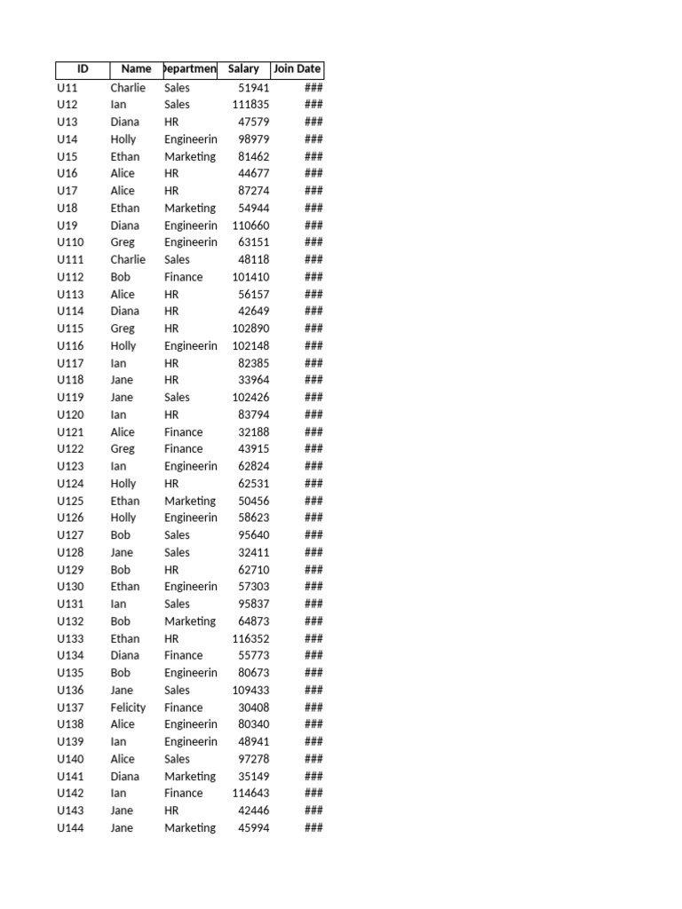 Unique_Database_USA_Colleage_users_1 | PDF