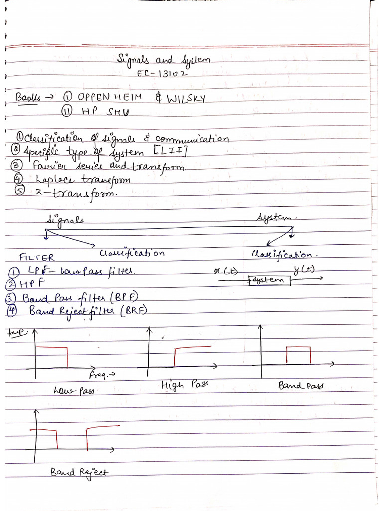 signals and system notes | PDF