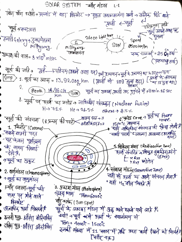 Solar System, Universe, Tide | PDF