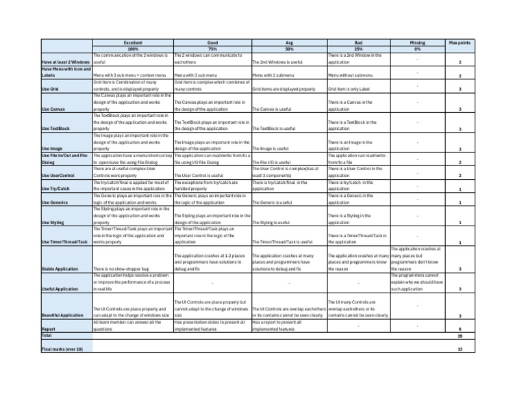 Windows Programming - Final Project | PDF | Thread (Computing) | Operating System Families