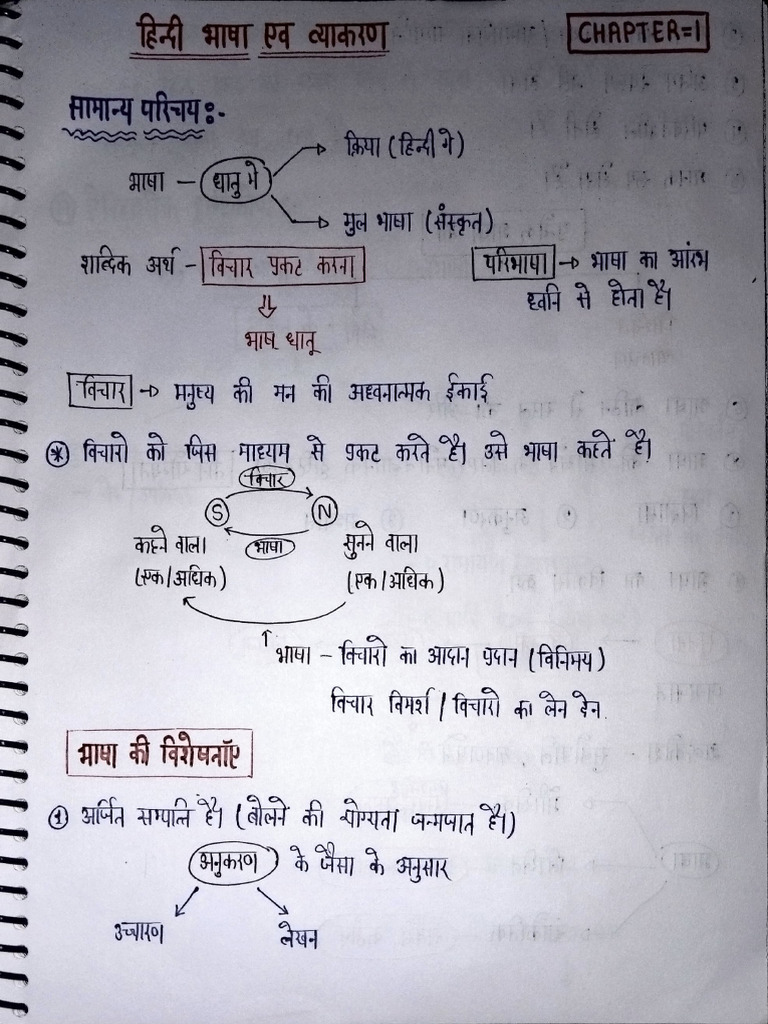 Hindi Notes - Uttrakhand Uksssc+ukpsc | PDF