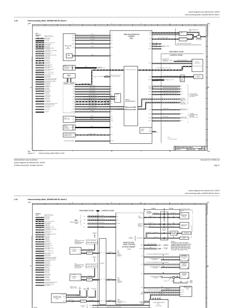 Interconnections | PDF | Power Engineering | Electrical Equipment
