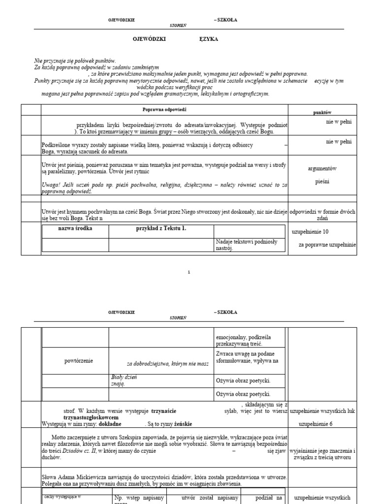 Schemat Rej SP Jpolski | PDF