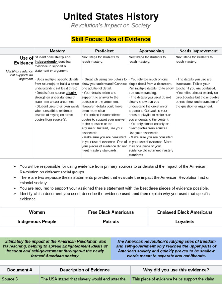 (1.6) USH - Revolution - S Impact On Society | PDF | American ...