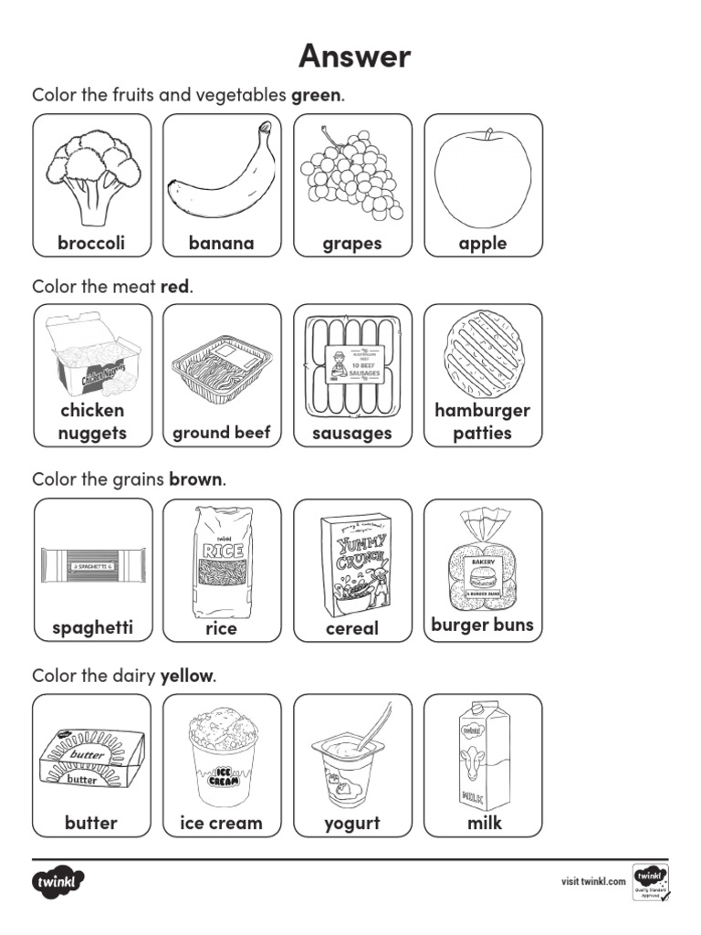 Answer Ood Groups Activity For Special Education | PDF