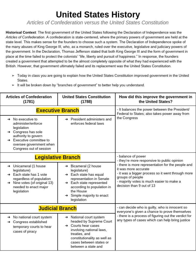 (1.7) USH - Articles Vs Constitution | PDF | United States Congress ...
