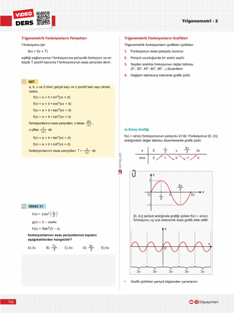(Ayrılmış) 707438656 3D AYT Matematik VDD 2024 - 142 | PDF