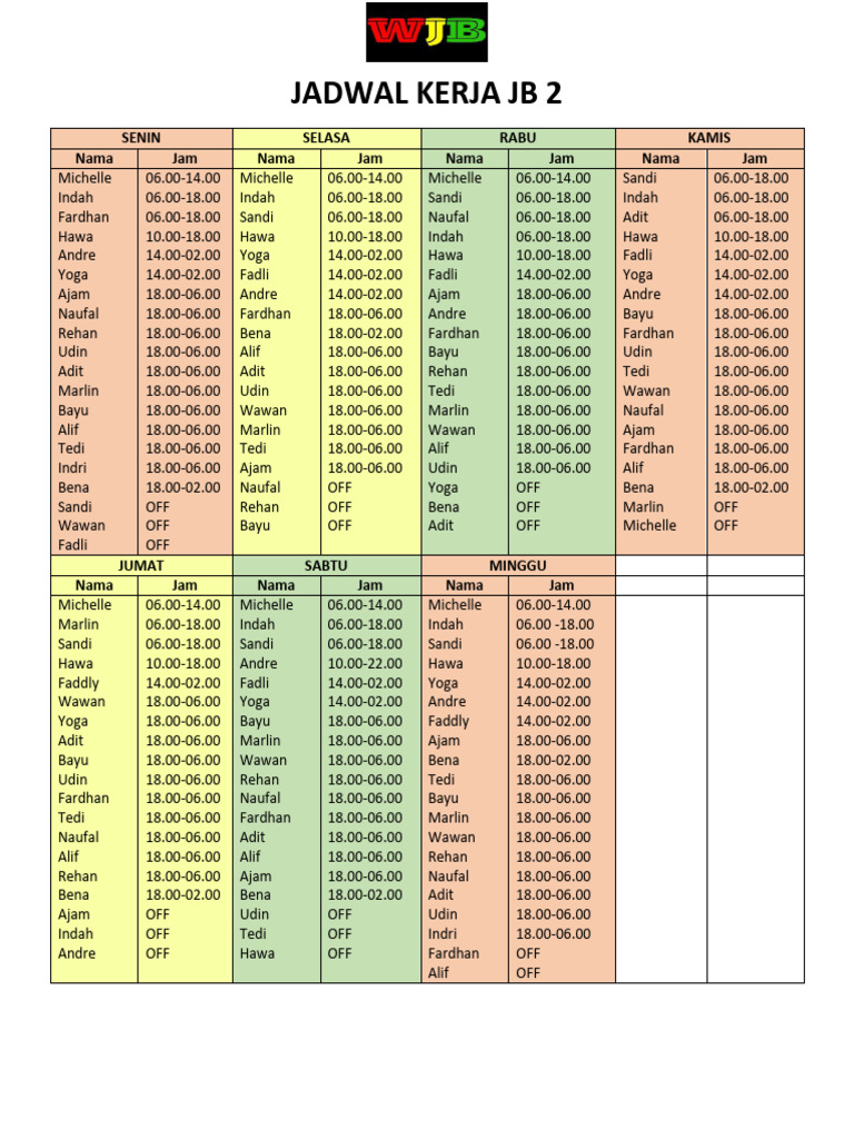 Jadwal Kerja Jb 2 | PDF