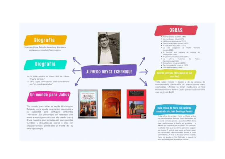 LLLL | PDF