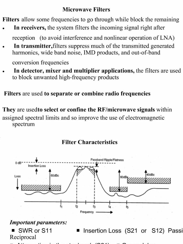 Microwave Filter | PDF
