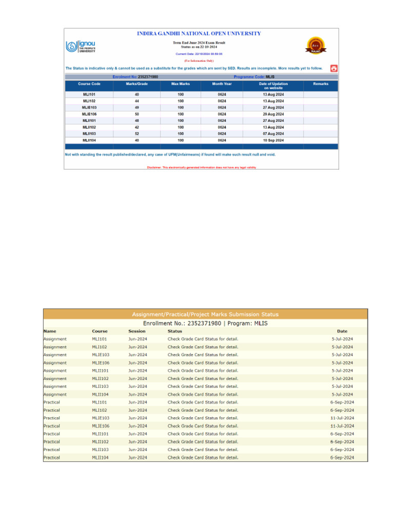 New Microsoft Word Document | PDF