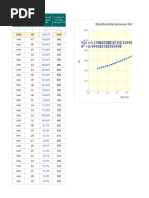 GD&T Basics, MMC, LMC and RFS Tables | PDF | Engineering Tolerance ...