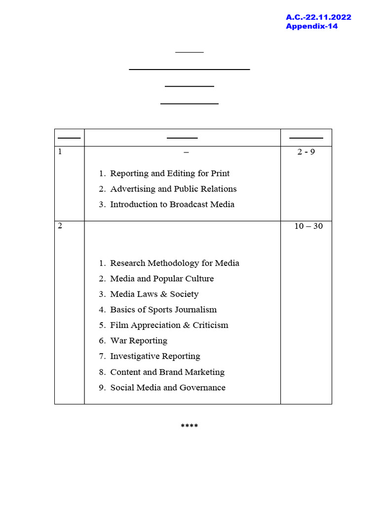Appendix-14 | PDF | Methodology | Survey Methodology