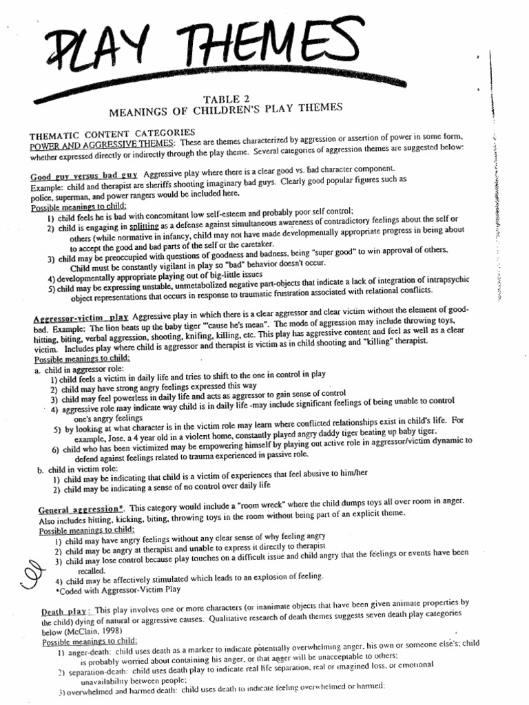 Play Themes | PDF